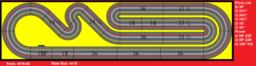 MaxTrax Scale Racing 4 Lane 16 Foot Tracks