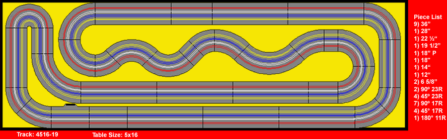 MaxTrax Scale Racing 4 Lane 16 Foot Tracks